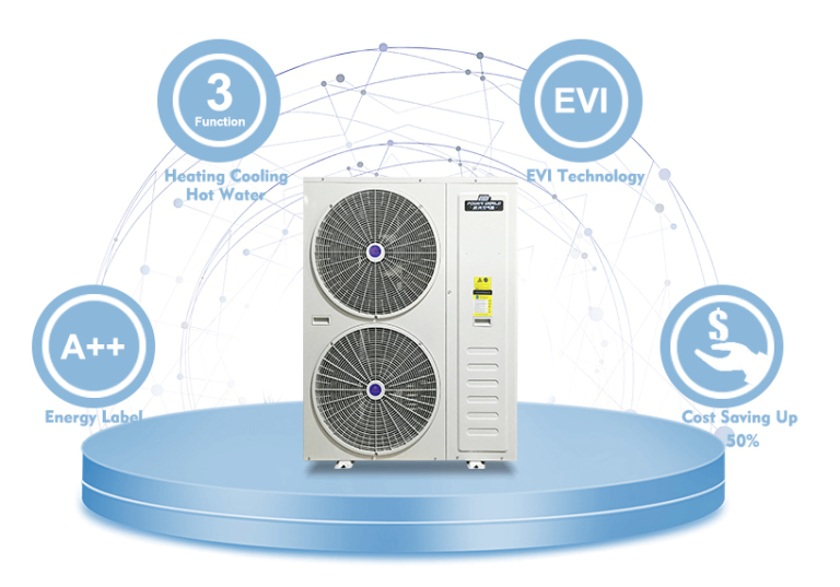 R410a DC Inverter Series - Power World